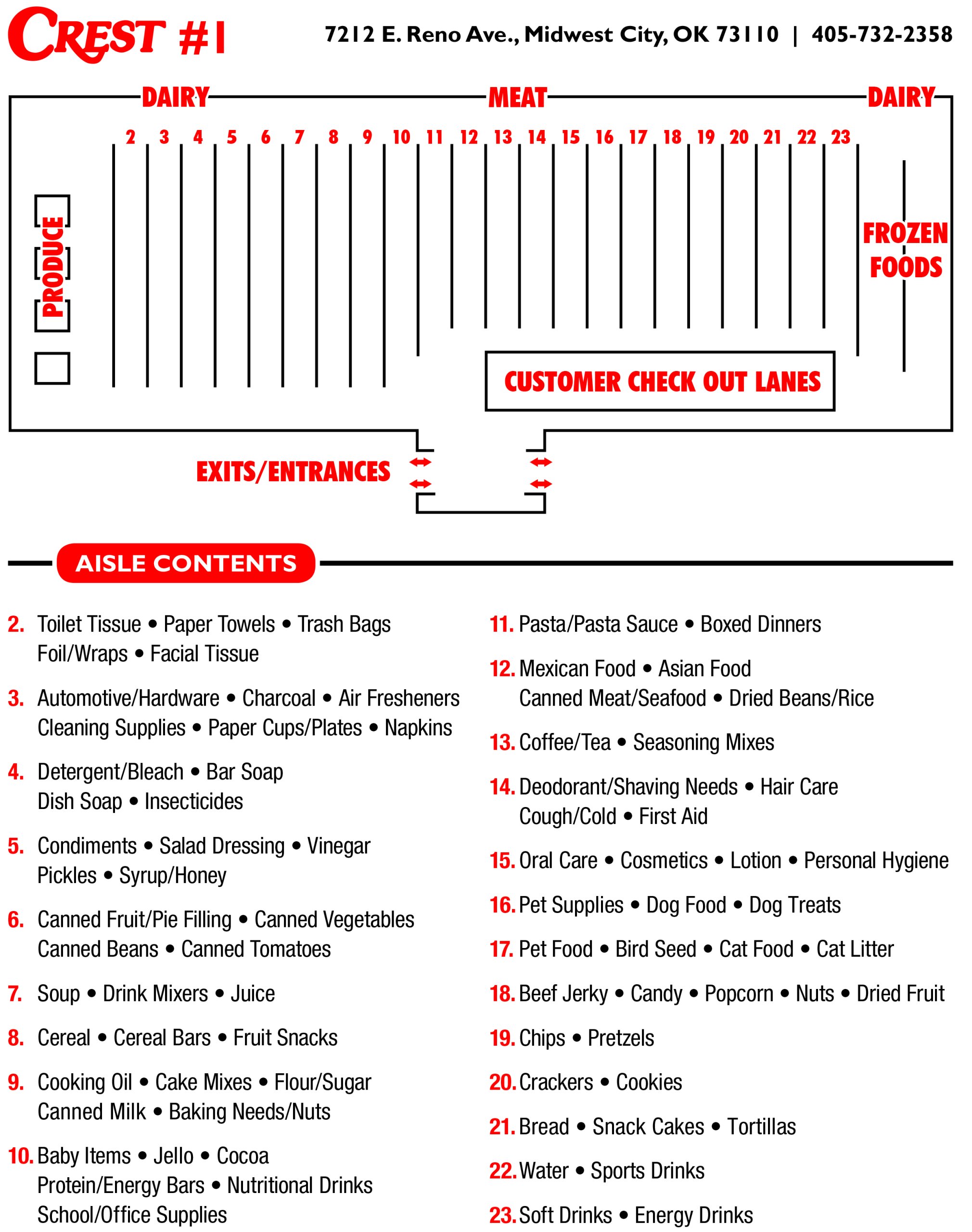 Store 1 Floorplan - Crest Foods